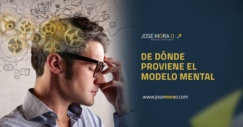 De dónde viene el modelo mental - José Mora O